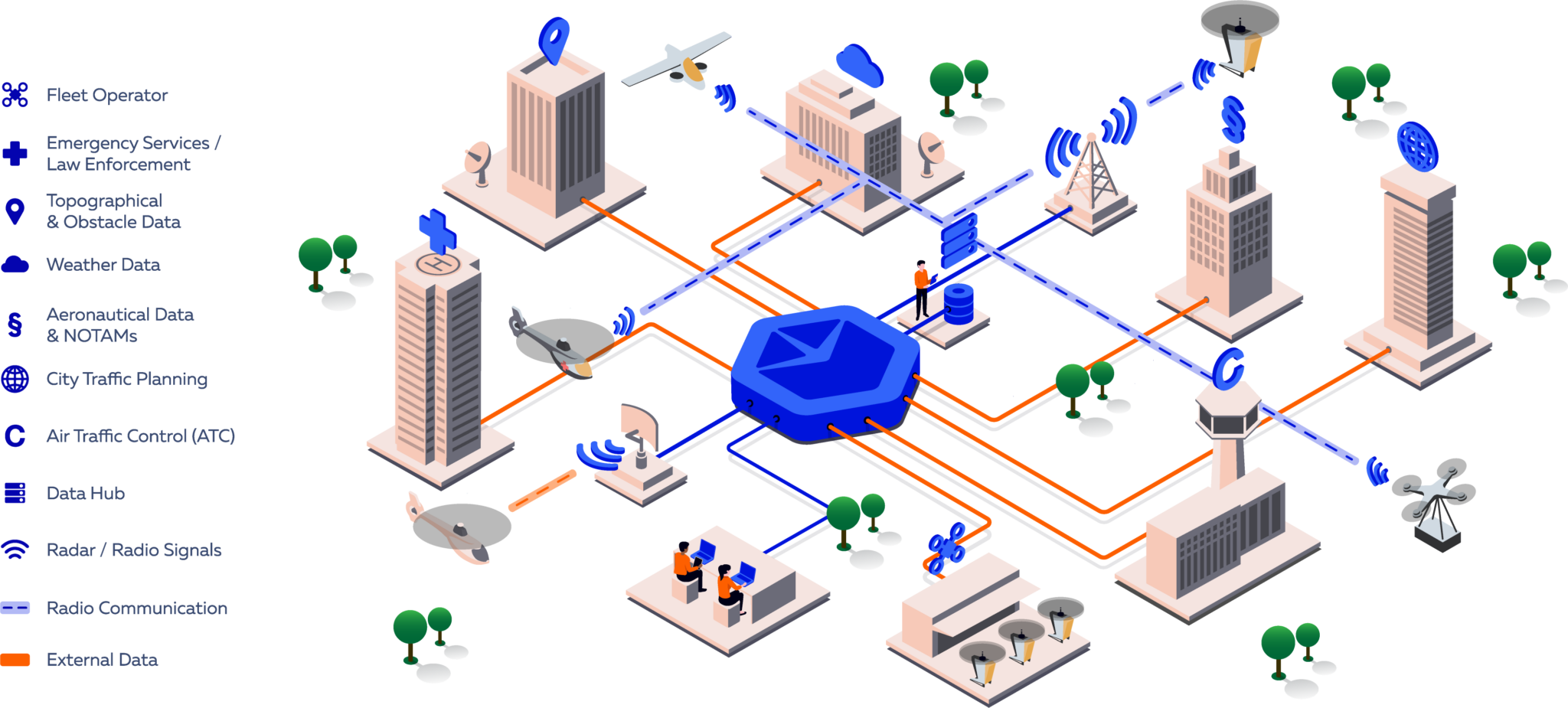 Salaam, Skyroads! Ein Münchner baut die Infrastruktur für Flugtaxis ...